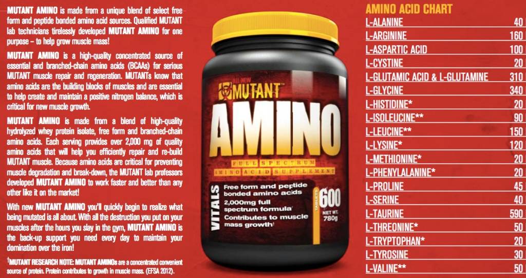 MUTANT AMINO 300 TABLETS ( FREE PYTHON GLASS SHAKER ) – Whey Protein ...