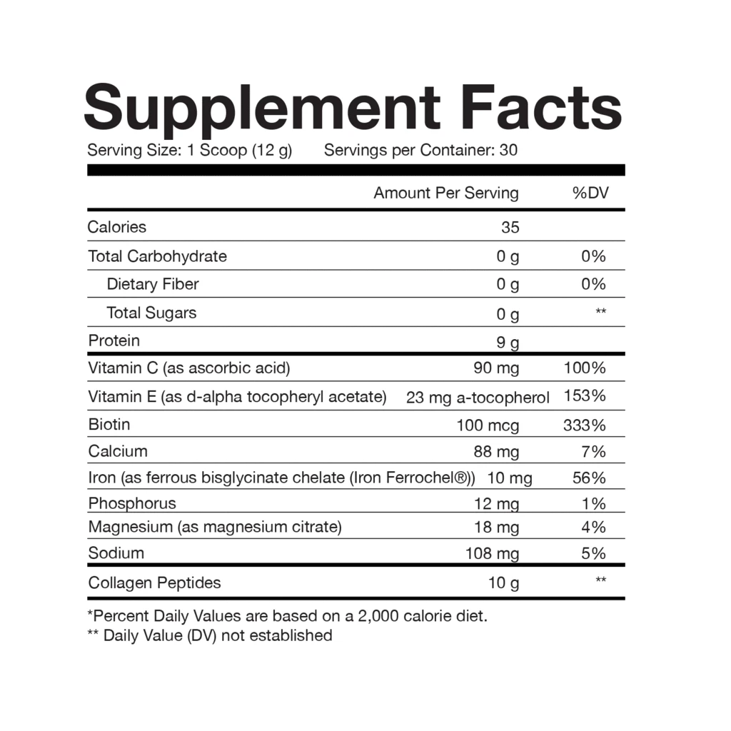 obvi spc facts – Whey Protein Supplements, & Gym Equipments