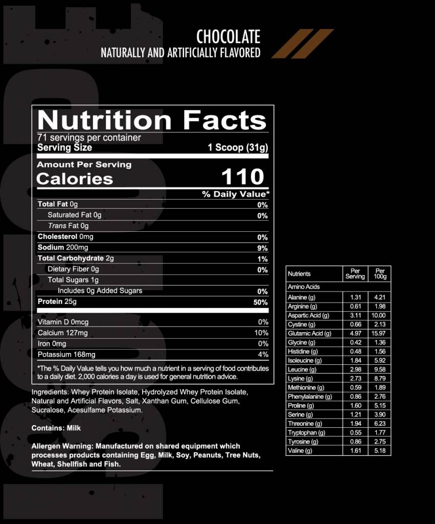 REDCON1 ISOTOPE 5 LBS – Whey Protein Supplements, & Gym Equipments