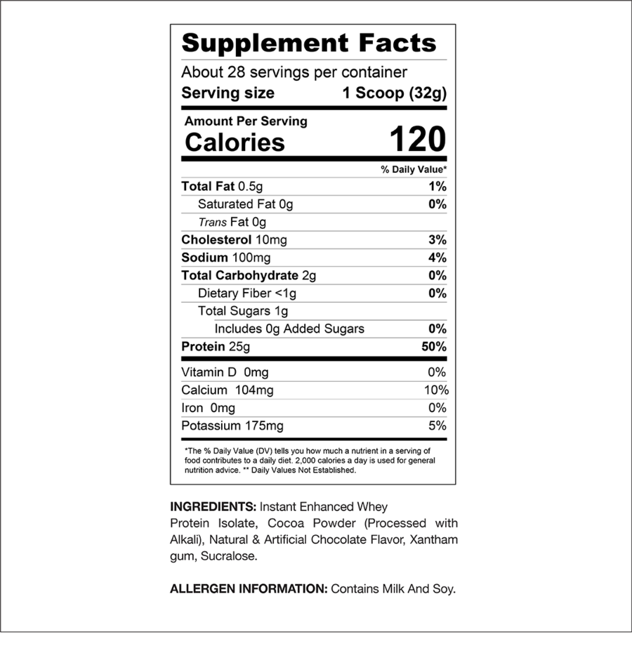 GASPARI NUTRITION PROVEN WHEY PROTEIN 2 LBS – Whey Protein Supplements ...